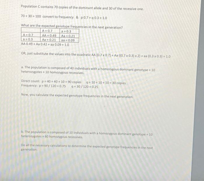 Solved Working Problems Using The Hardy Weinberg Equations