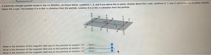 Solved beiow the x axis. The location 5 is in the +y | Chegg.com