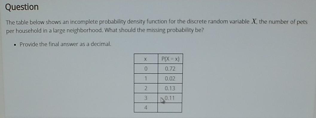 Solved Question The Table Below Shows An Incomplete 