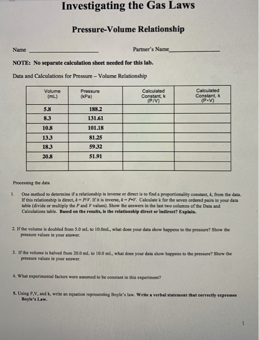 Solved Investigating the Gas Laws Pressure-Volume | Chegg.com