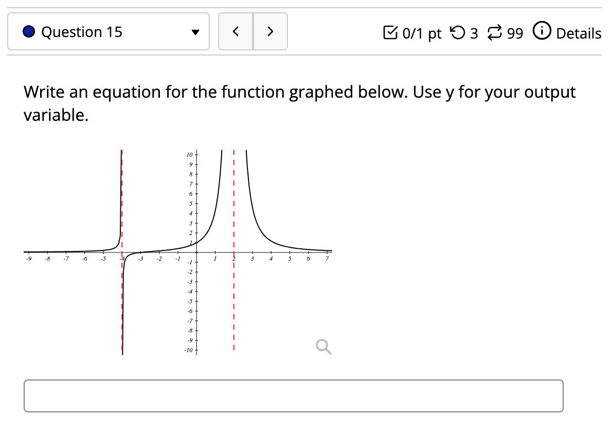 Solved 01 ﻿pt399DetailsWrite an equation for the function | Chegg.com