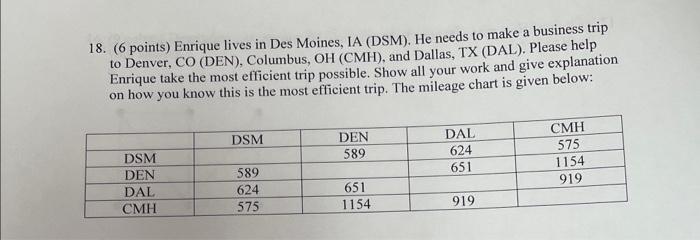 Solved 17. (6 points) How many integers between 1 and | Chegg.com