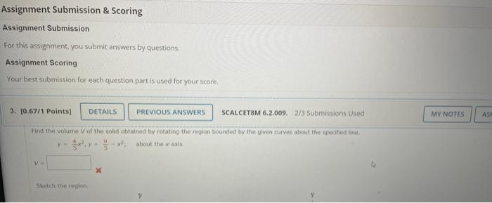 Solved Assignment Submission \& Scoring Assignment | Chegg.com