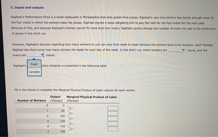 Solved 5. Inputs and outputs Raphael's Performance Pizza is | Chegg.com