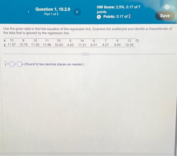 Solved Identify a characteristic of the data that is ignored | Chegg.com