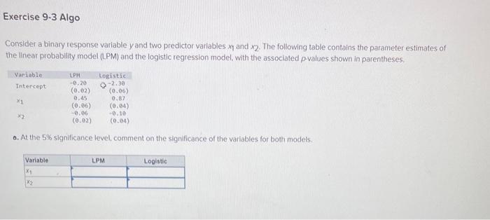 Solved Consider a binary response variable y and two | Chegg.com