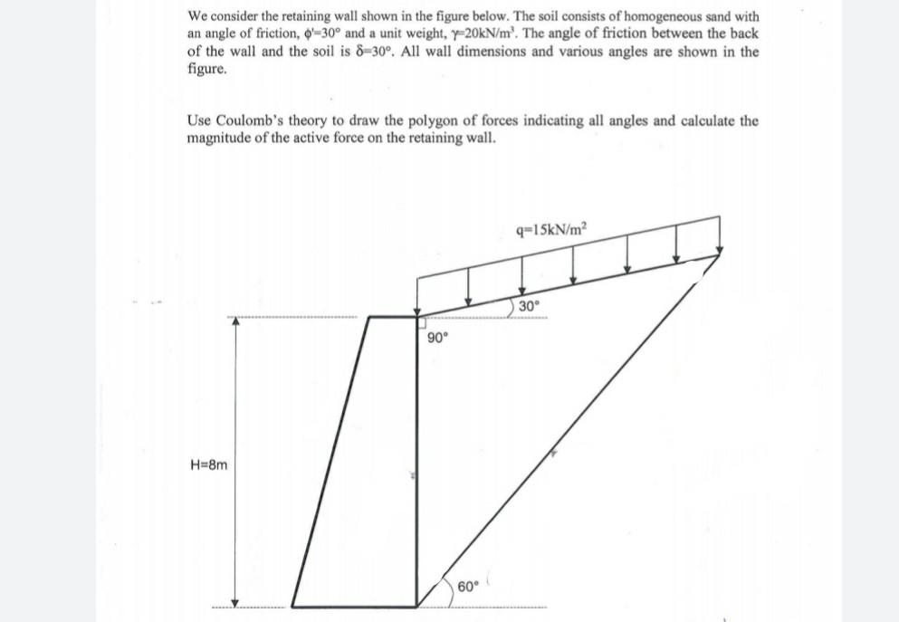Solved We consider the retaining wall shown in the figure | Chegg.com