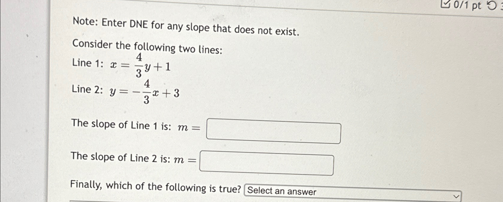 Solved Note: Enter DNE for any slope that does not | Chegg.com