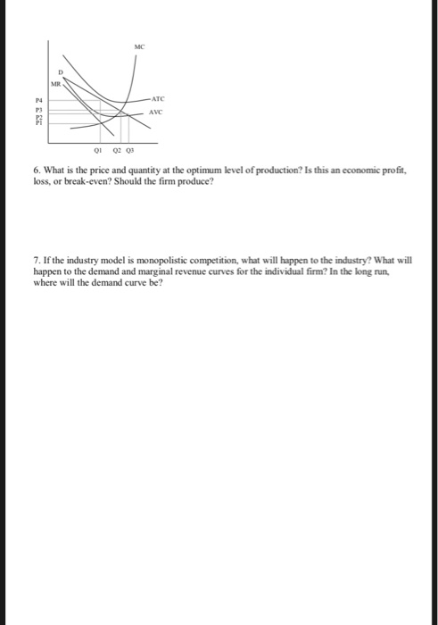 Solved Graph Worksheet MC DI MR P4 ATC P3 P2 AVC PI 02 1. | Chegg.com