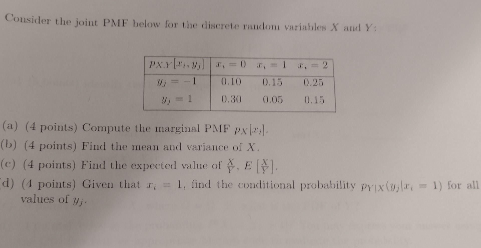 Solved Consider the joint PMF below for the discrete random | Chegg.com