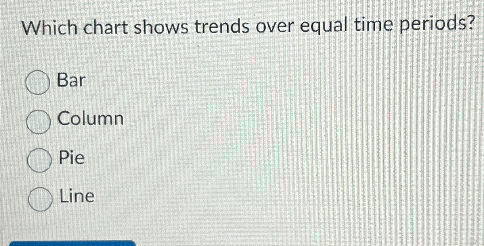 Solved Which chart shows trends over equal time | Chegg.com