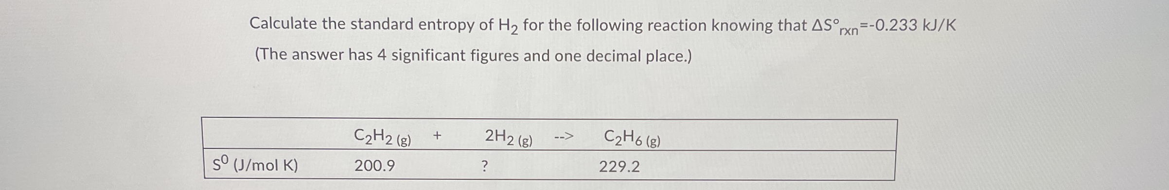 Solved by an EXPERT Calculate the standard entropy of H2 ﻿for the | Chegg.com