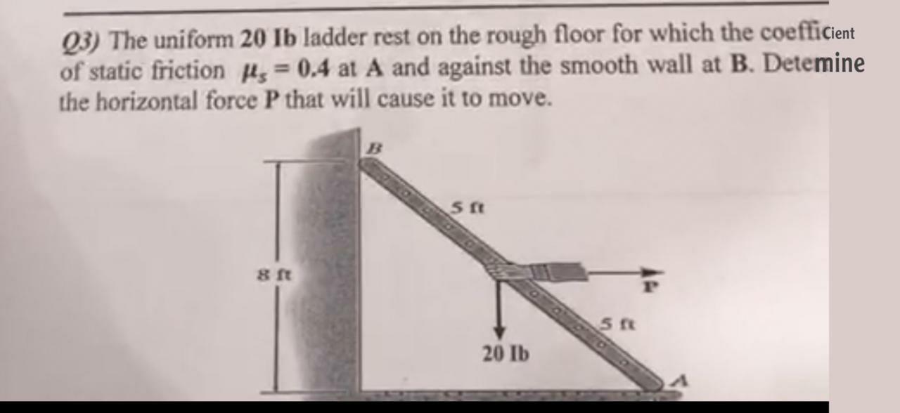 Solved 03) The uniform 20 lb ladder rest on the rough floor | Chegg.com