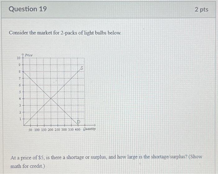 Solved Question 19 Consider the market for 2-packs of light | Chegg.com Solved Question 19 Consider the market for 2-packs of light | Chegg.com
