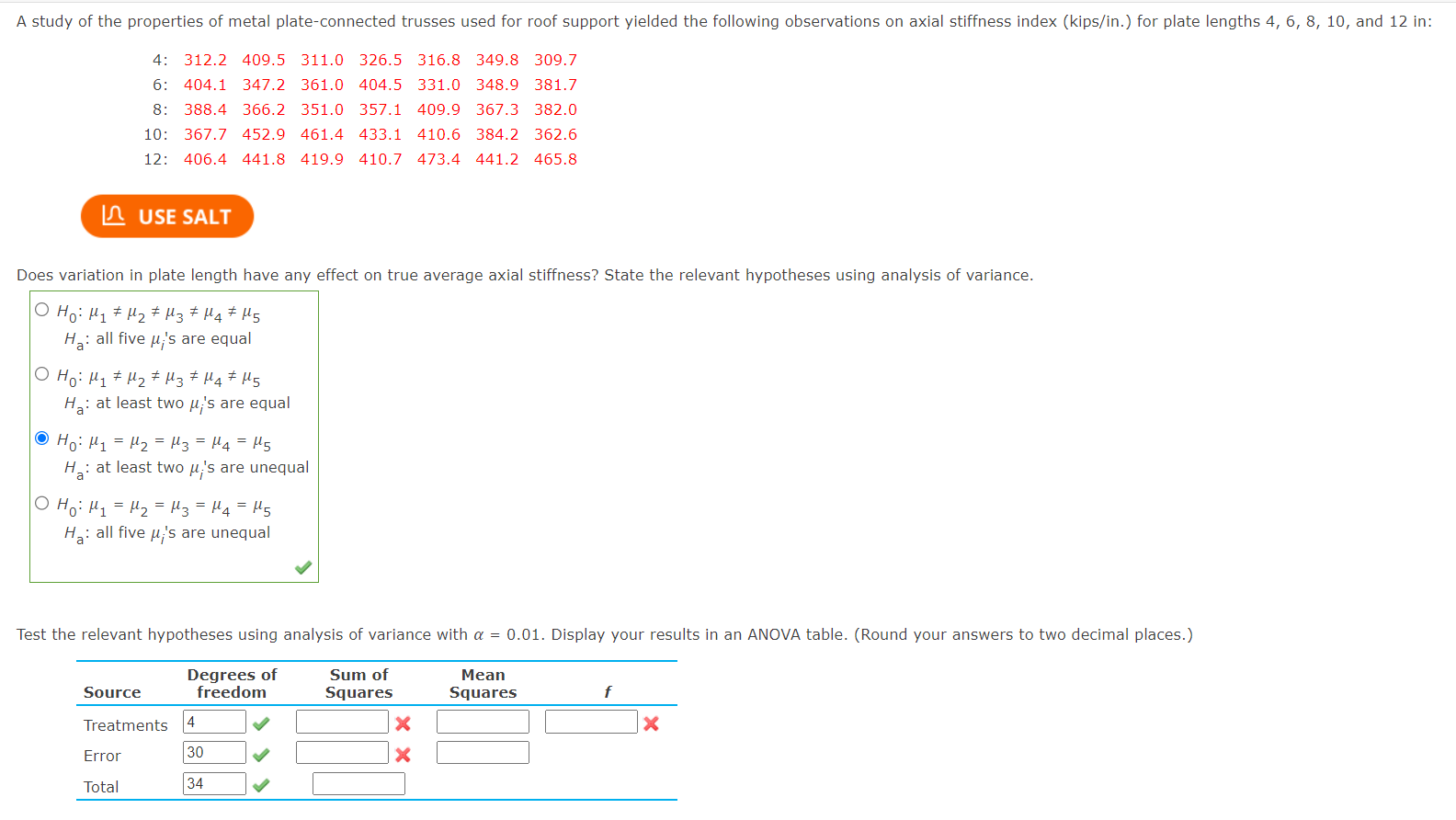 Solved A study of ﻿the properties of ﻿metal plate-connected | Chegg.com