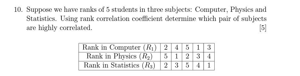 Solved 10. Suppose we have ranks of 5 students in three | Chegg.com