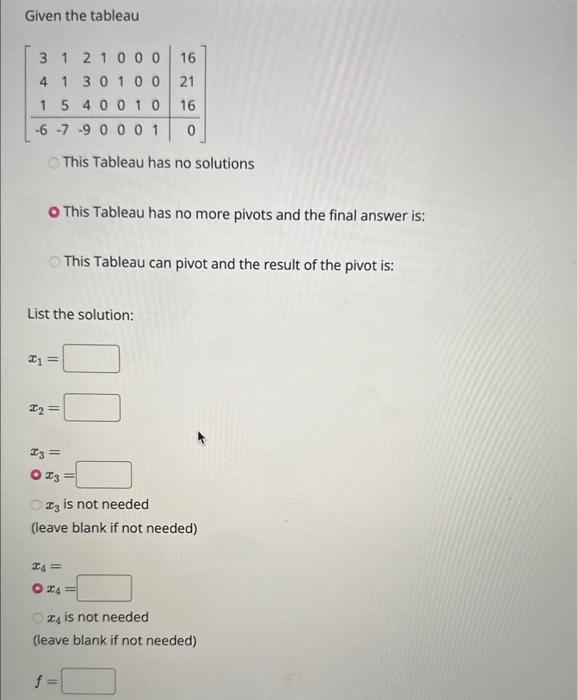 Solved Given the tableau | Chegg.com
