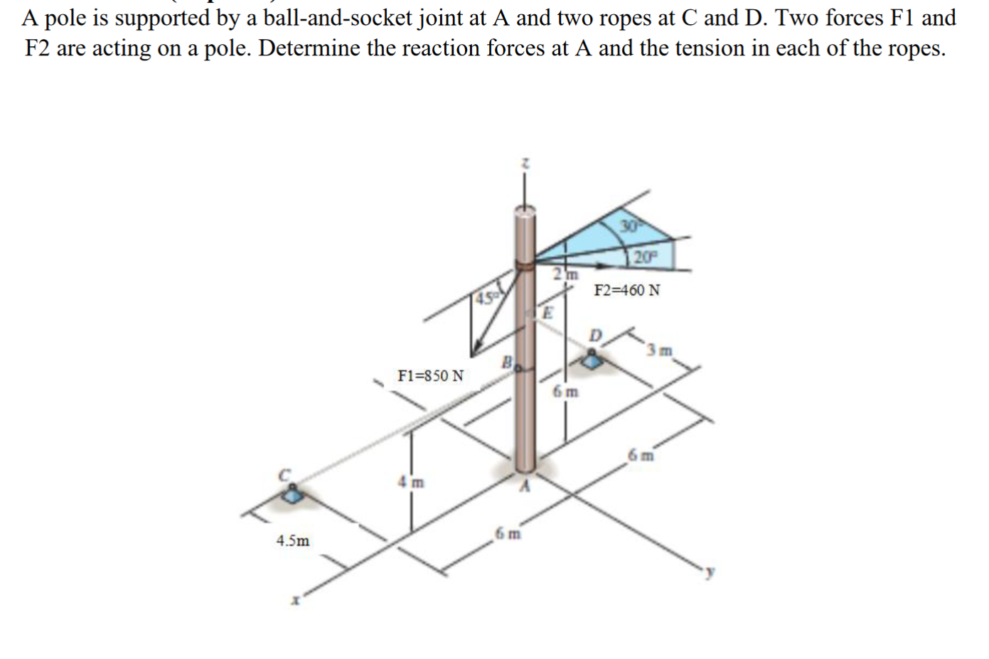 Solved A pole is supported by a ball-and-socket joint at A | Chegg.com