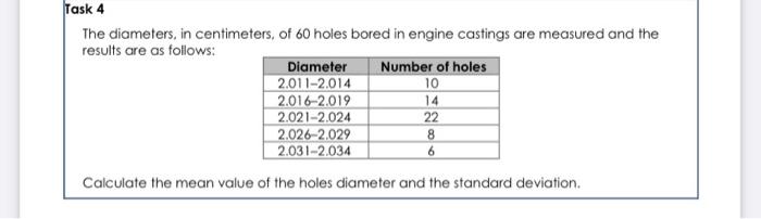 Solved The diameters, in centimeters, of 60 holes bored in | Chegg.com