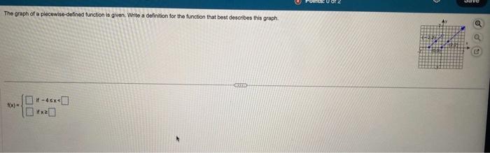 Solved The graph of a plecewise-defined function is given. | Chegg.com