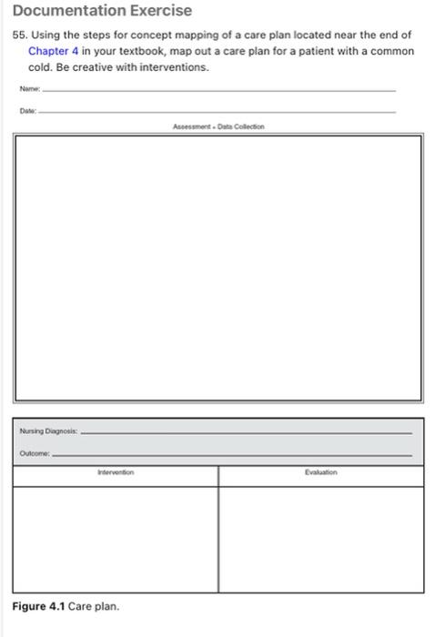 Solved Steps for Concept Mapping of a Care Plan You will | Chegg.com