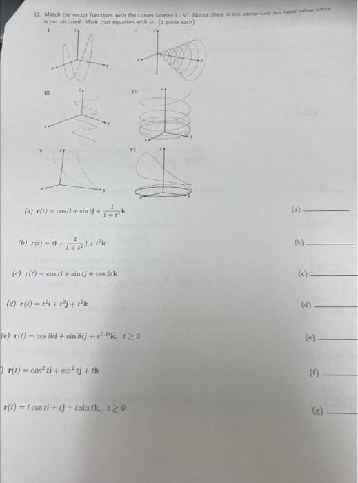 Solved 12. Match the vector functions with the curves | Chegg.com