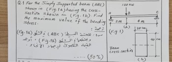 Solved 20 AM Q.1 For the Simply Supported beam (ABC) shown | Chegg.com