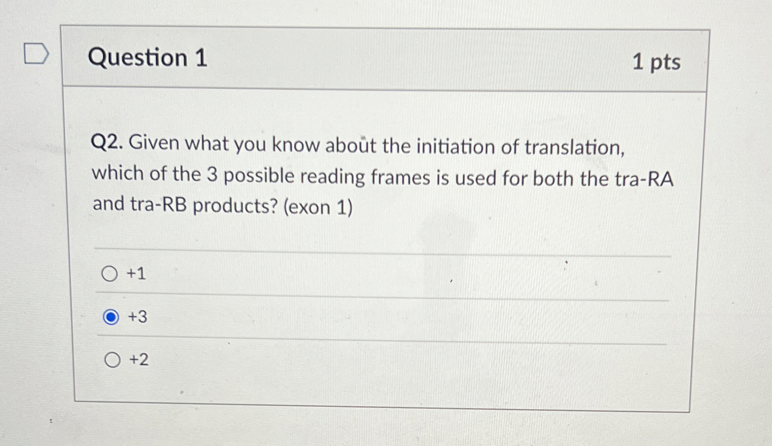Solved Question 11 ﻿ptsQ2. ﻿Given what you know aboût the | Chegg.com
