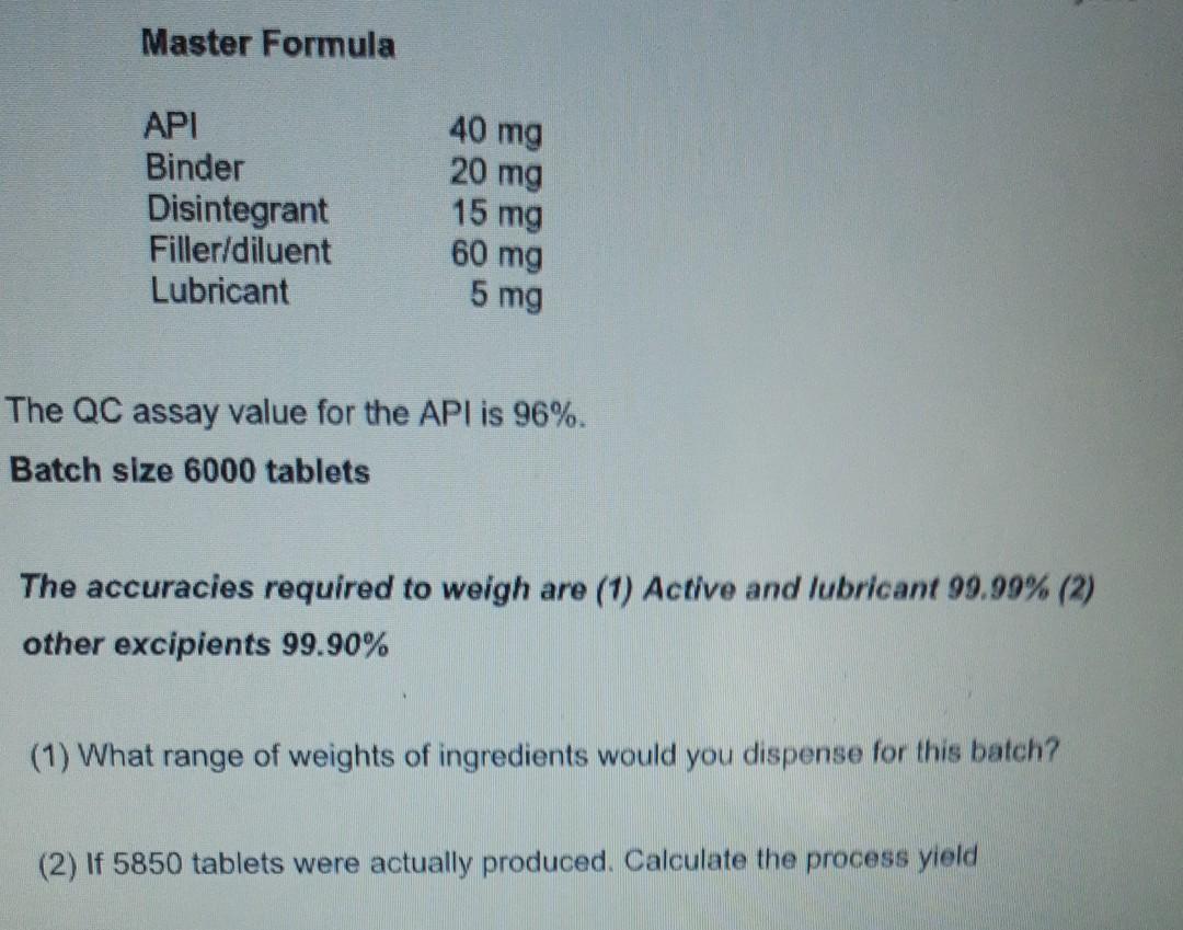 Master Formula API Binder Disintegrant Filler/diluent | Chegg.com