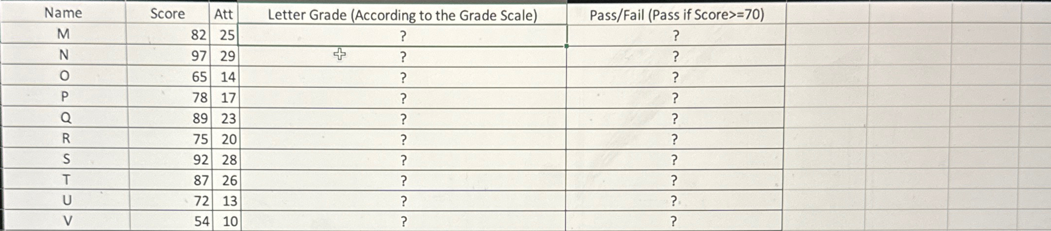 \table[[Name,Score,Att,Letter Grade (According to the | Chegg.com