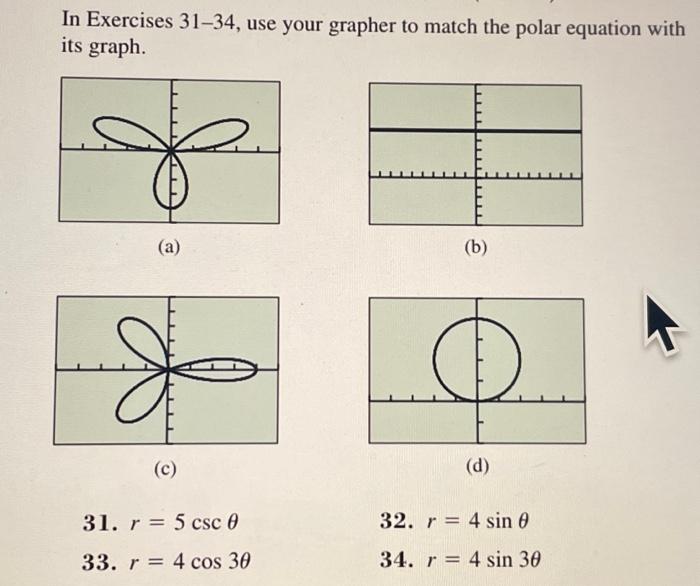 Solved In Exercises 31-34, use your grapher to match the | Chegg.com