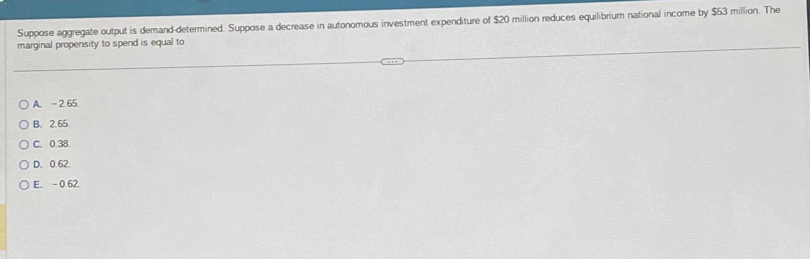 Solved Suppose aggregate output is demand-determined. | Chegg.com