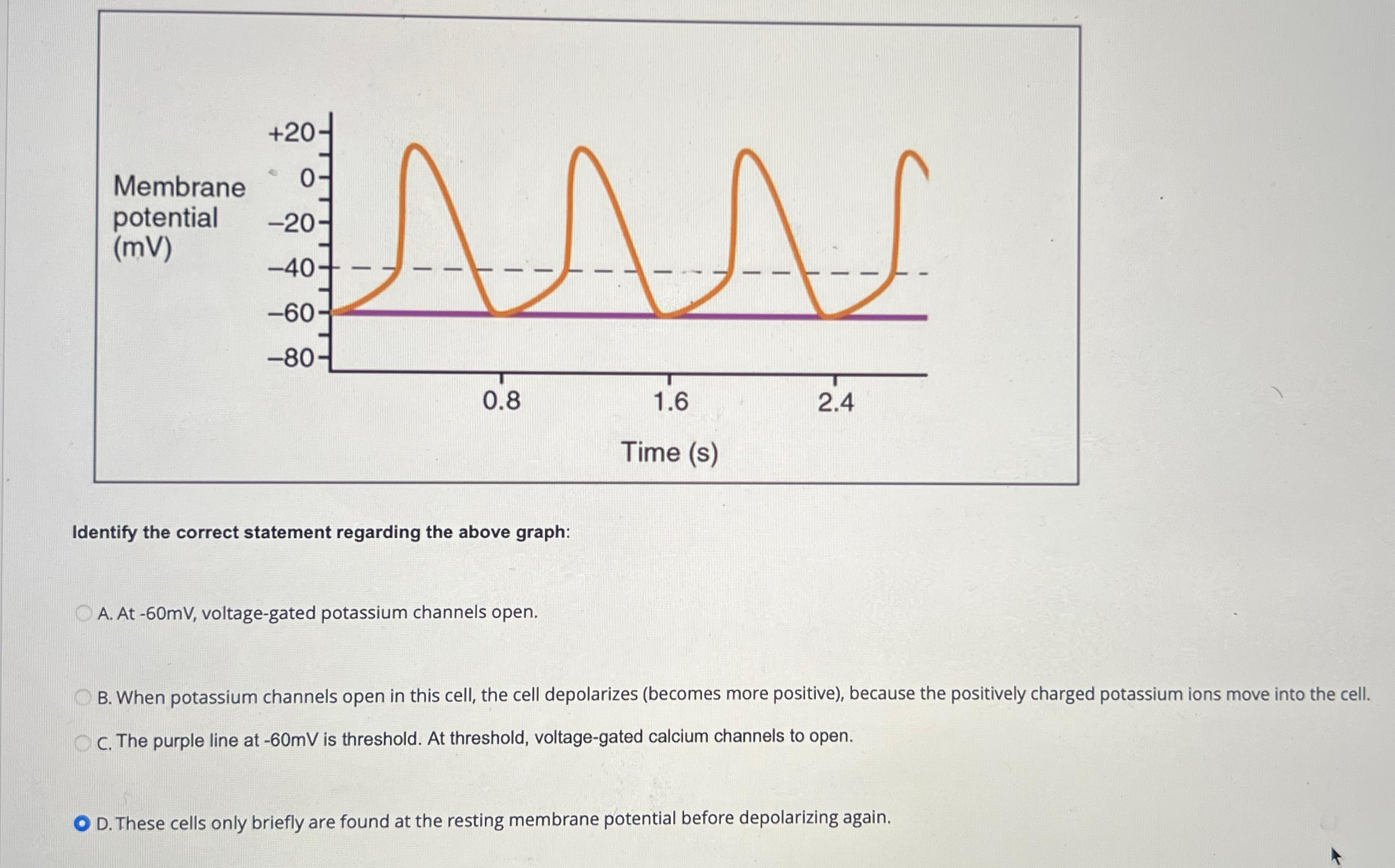 Solved Identify the correct statement regarding the above | Chegg.com