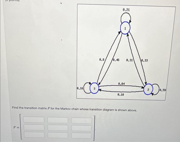 Solved Find the transition matrix P for the Markov chain | Chegg.com