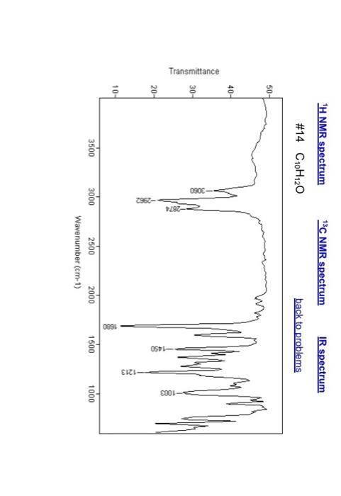 Solved 1 H NMR spectrum \#14 C10H12O 13C NMR spectrum R | Chegg.com