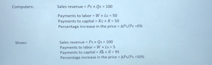 Solved Part I. Heckscher-Ohlin Model and Stolper-Samuelson | Chegg.com