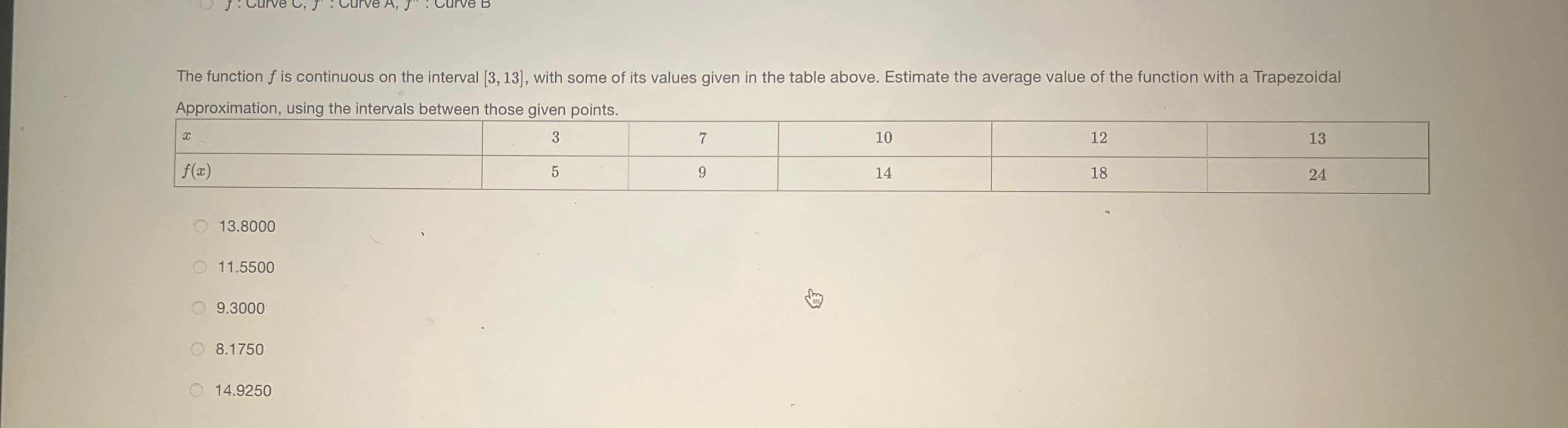 Solved The function f ﻿is continuous on the interval 3,13, | Chegg.com