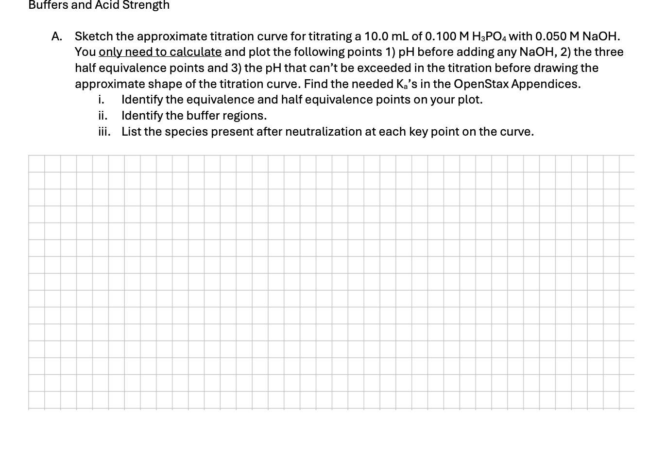 Solved Buffers and Acid StrengthA. ﻿Sketch the approximate | Chegg.com