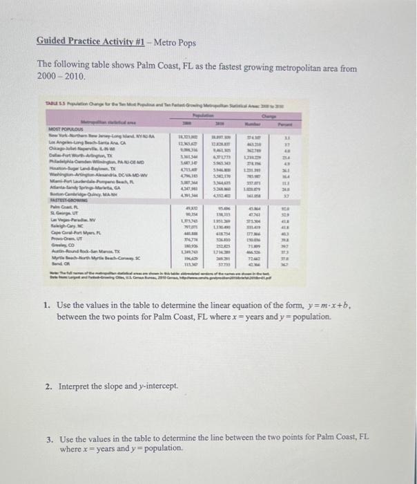 Solved Guided Practice Activity \#1 - Metro Pops The | Chegg.com