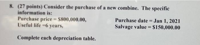 Solved d. Fill in the table using the 200% Declining Balance | Chegg.com