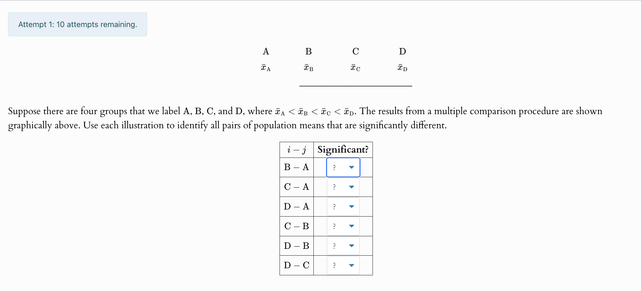 Solved Suppose there are four groups that we ﻿label A,B,C, | Chegg.com