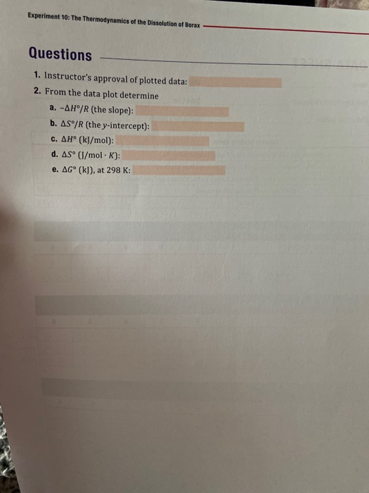 Experiment 10 The Thermodynamics of the Dissolution | Chegg.com