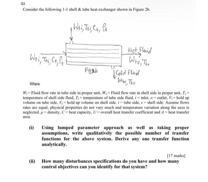 Solved Q1 Consider the following 1-1 shell \& tube heat | Chegg.com
