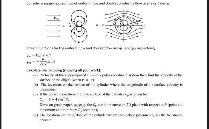 Solved Consider a superimposed flow of uniform flow and | Chegg.com