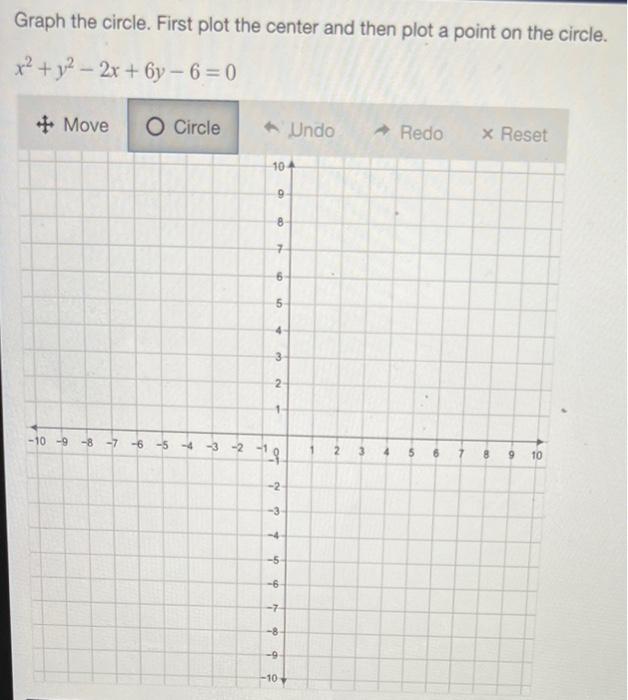 Solved Graph the circle. First plot the center and then plot | Chegg.com
