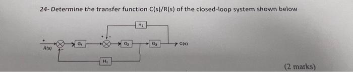 Solved 24- Determine the transfer function C(s)/R(s) of the | Chegg.com
