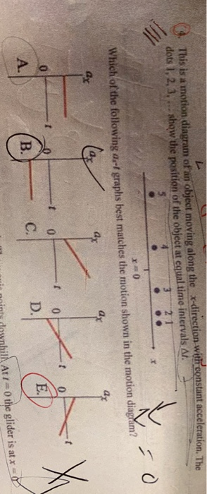 Solved This is a motion diagram of an object moving along | Chegg.com