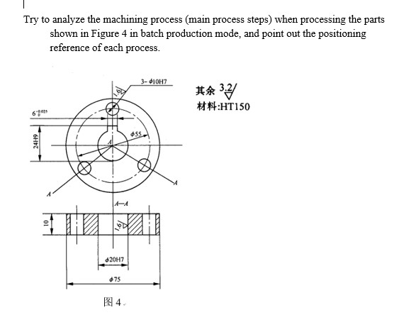 Solved Try to analyze the machining process (main process | Chegg.com