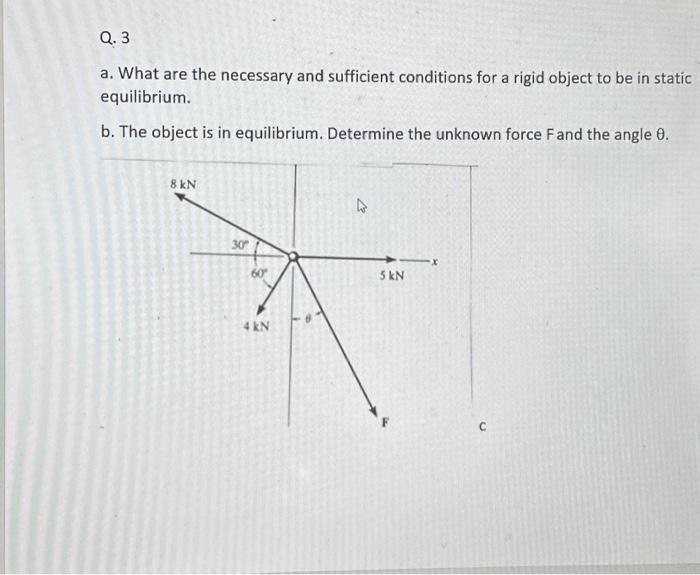 Q. 3 a. What are the necessary and sufficient | Chegg.com