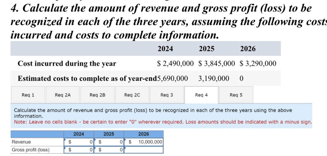 Solved Calculate the amount of revenue and gross profit | Chegg.com